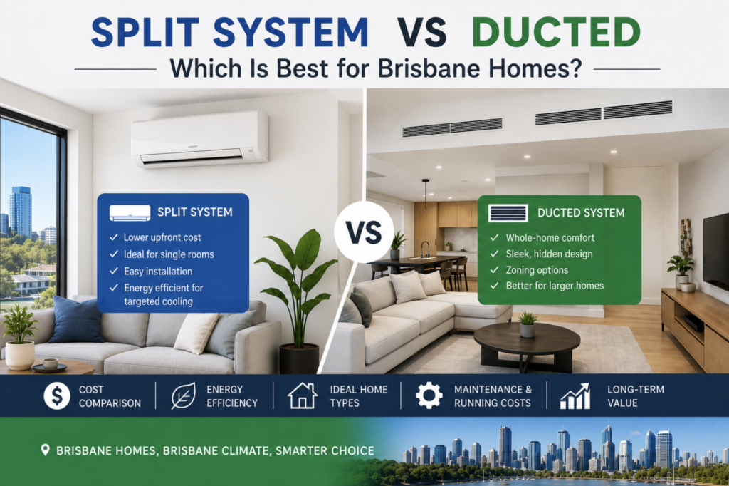 Ducted vs Split System Air Conditioning: Benefits, Costs & What to ...